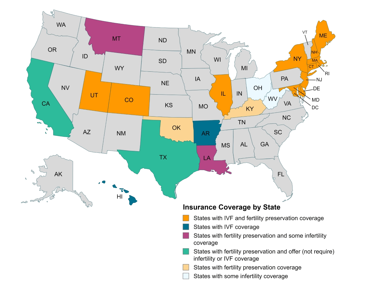Options to Help Manage Fertility Treatment Costs